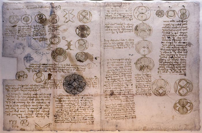 Leonardo da Vinci Codex Atlanticus Ambrosiana Milan Italy